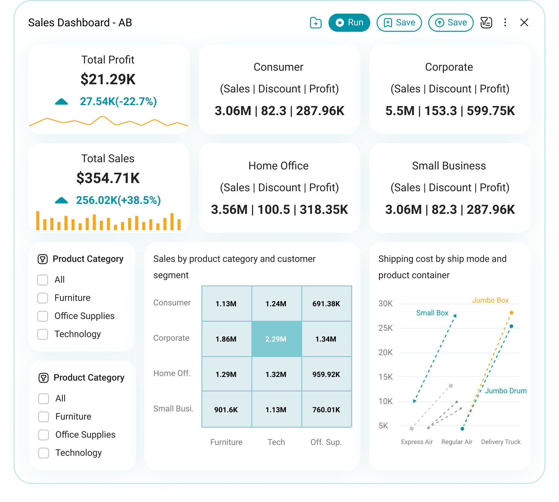 BI Business Intelligence V3 - Contextual AI | Best Cloud Based BI Analytics Platform | AirQuery